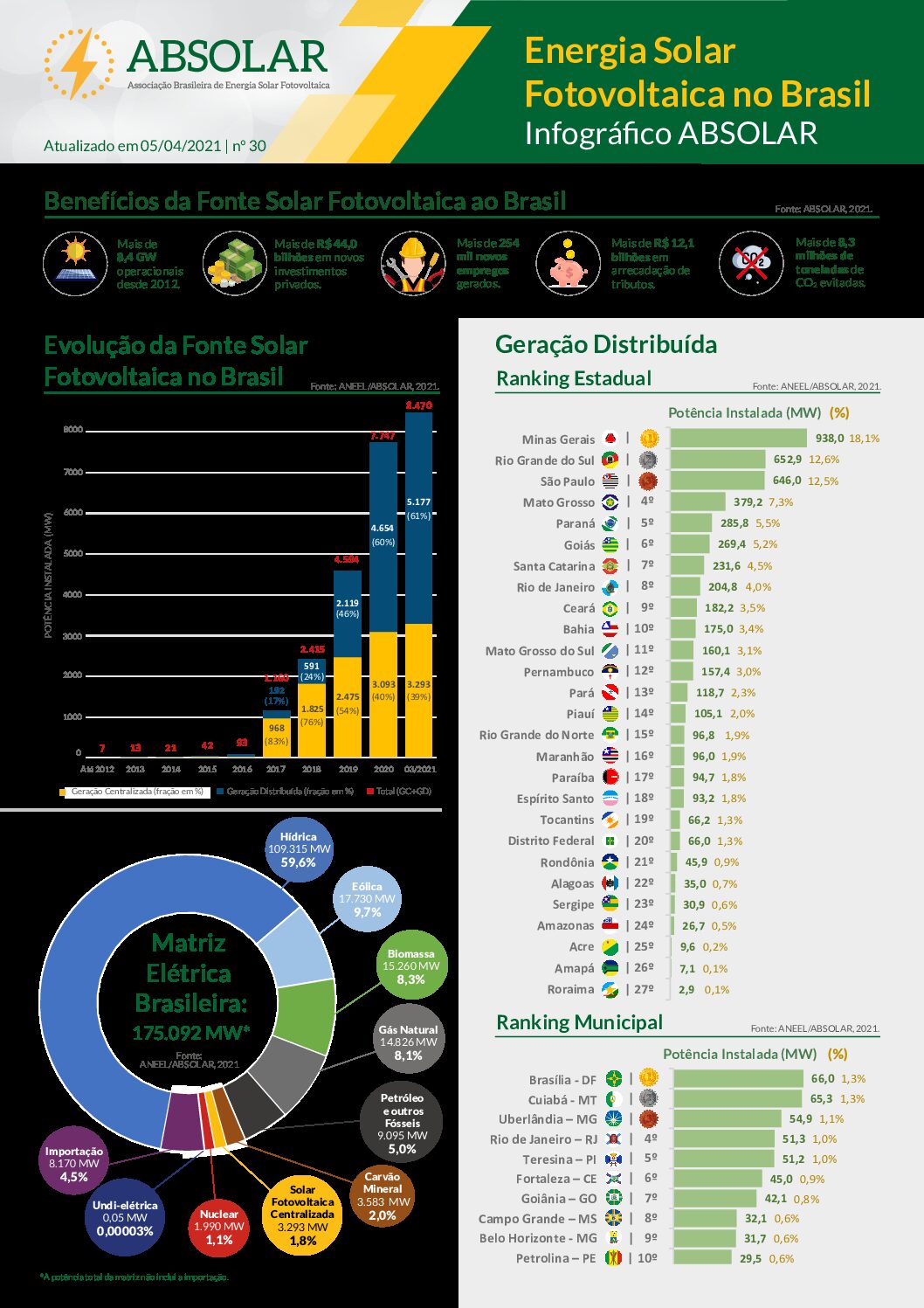 Index of /wp-content/uploads/2021/07